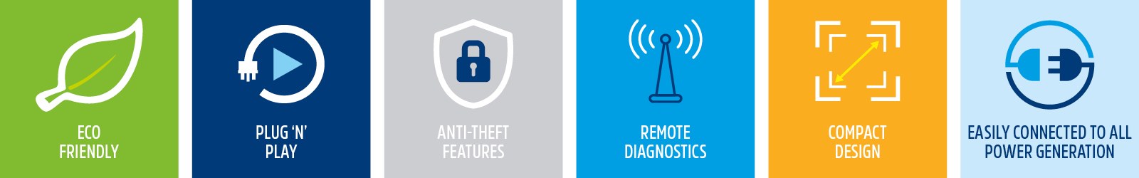 Battery Storage Unit | Nixon Hire