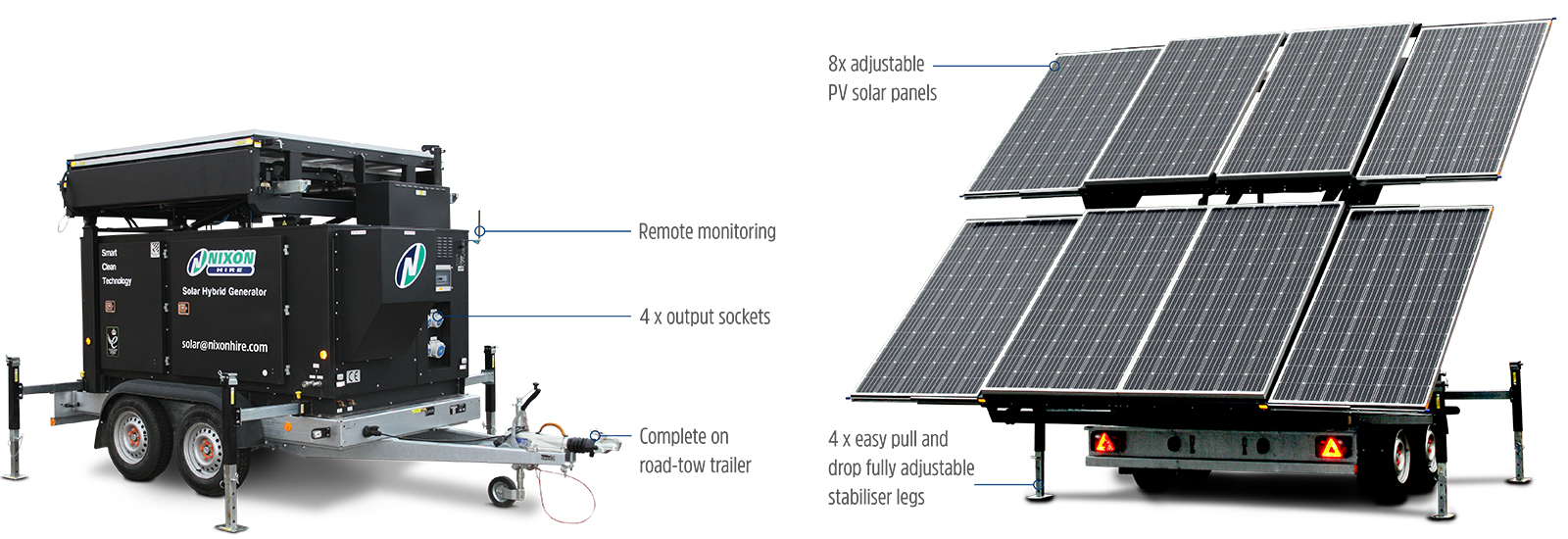 Solar Hybrid Generator | Nixon Hire