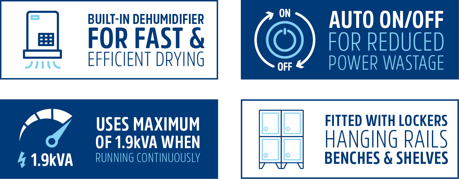 NEW Eco-Dry Bespoke Drying Room | Nixon Hire