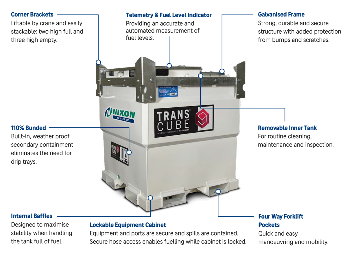 1000 Litre Smart Fuel Tank