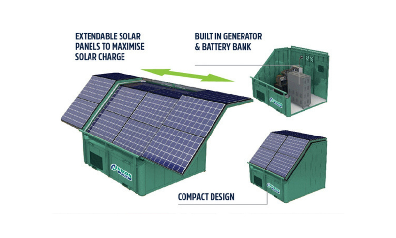 Solar Loo - Portable Toilet Hire | Nixon Hire