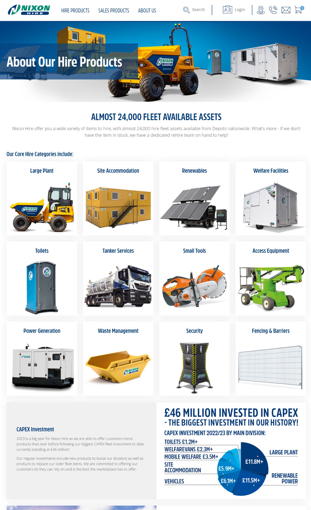 Announcing The Launch Of The All New nixonhire.com!