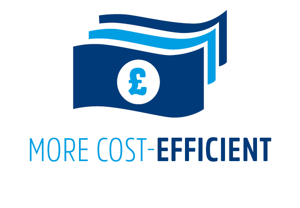 Renewables Hire | Nixon Hire